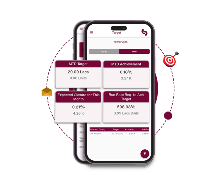 Enquiry Management Software - Sellerkit CRM